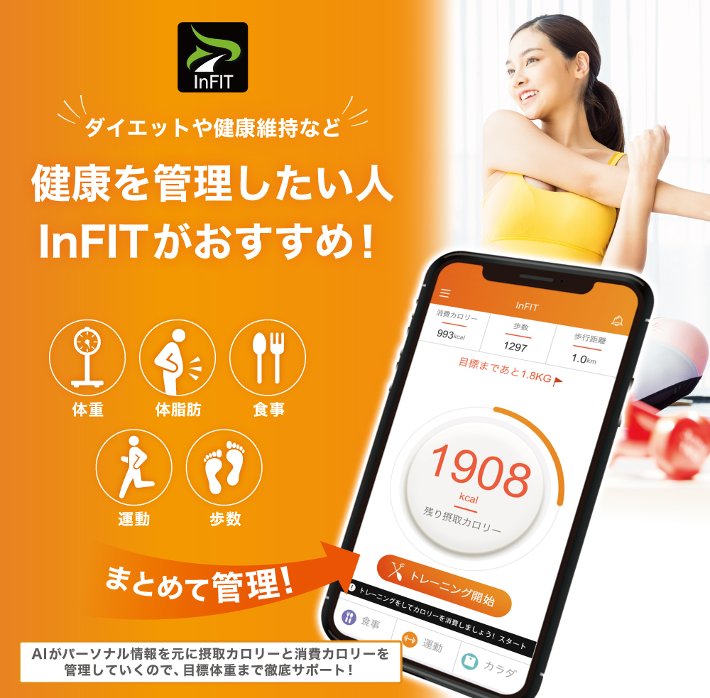 あなただけのパーソナルトレーナーに！！アプリ『InFIT』使用方法 | InField ダイエット部